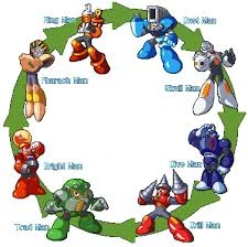 Guía de Mega Man 4 | Mega Man HQ | FANDOM powered by Wikia