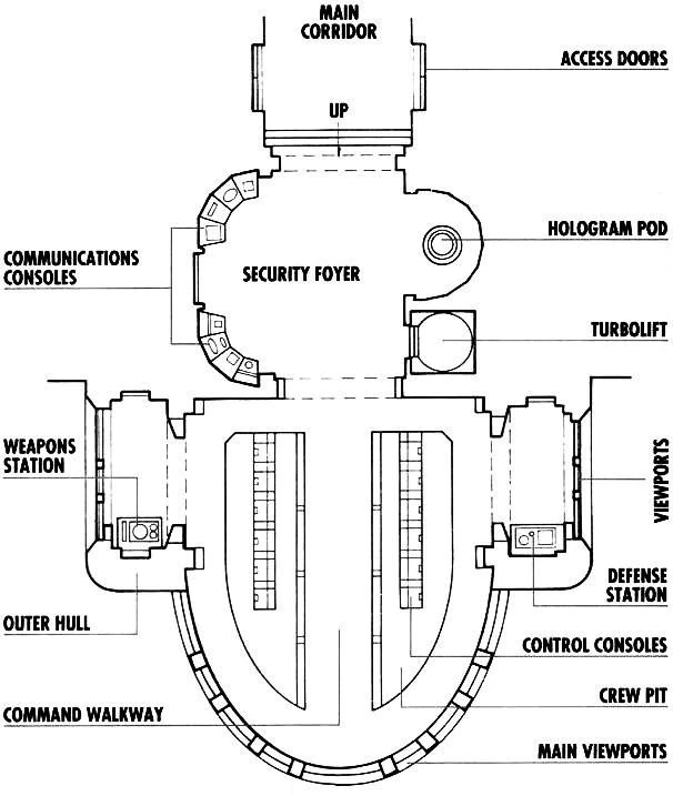 Imagen - Executor-class bridge layout.jpg | Star Wars Wiki | FANDOM ...