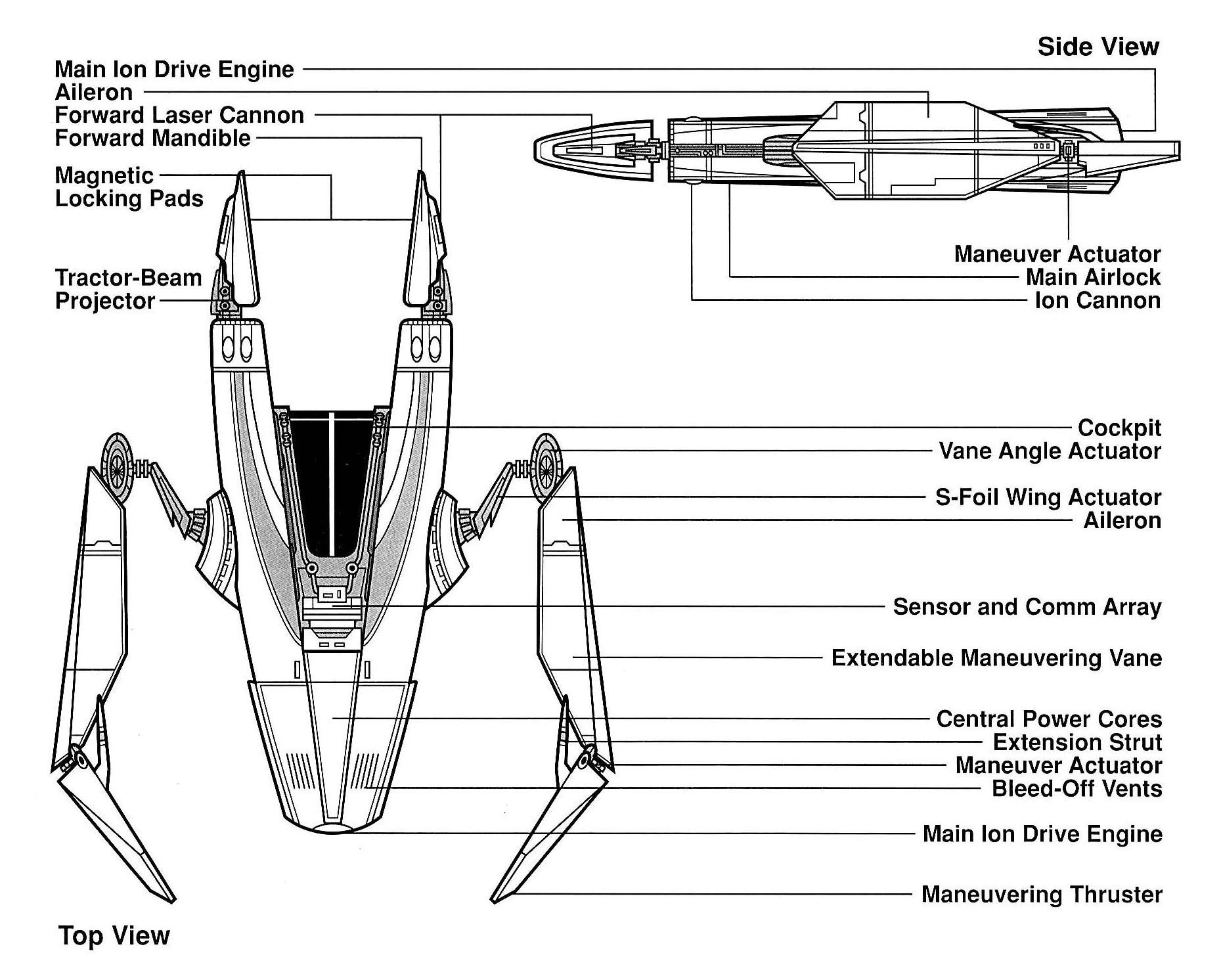 IG-2000 | Star Wars Wiki | Fandom