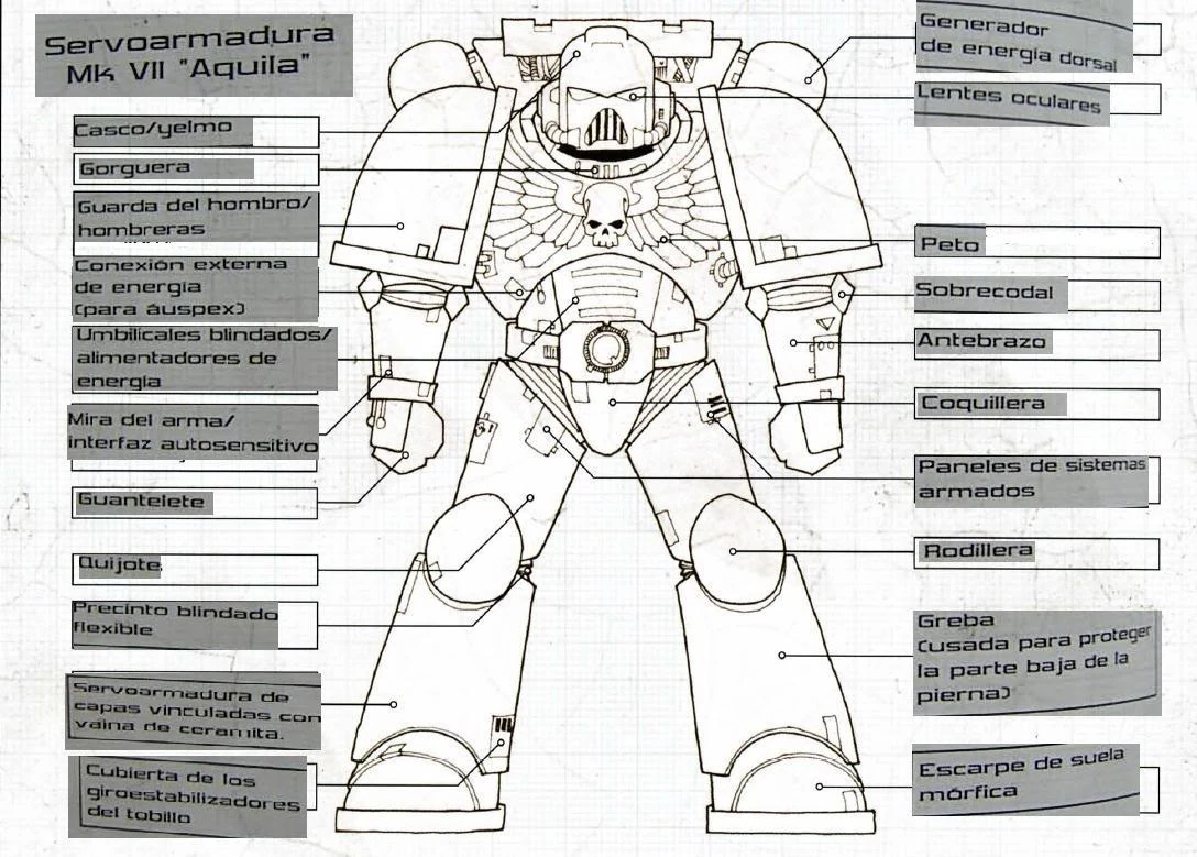 Servoarmadura | Wikihammer 40k | FANDOM powered by Wikia