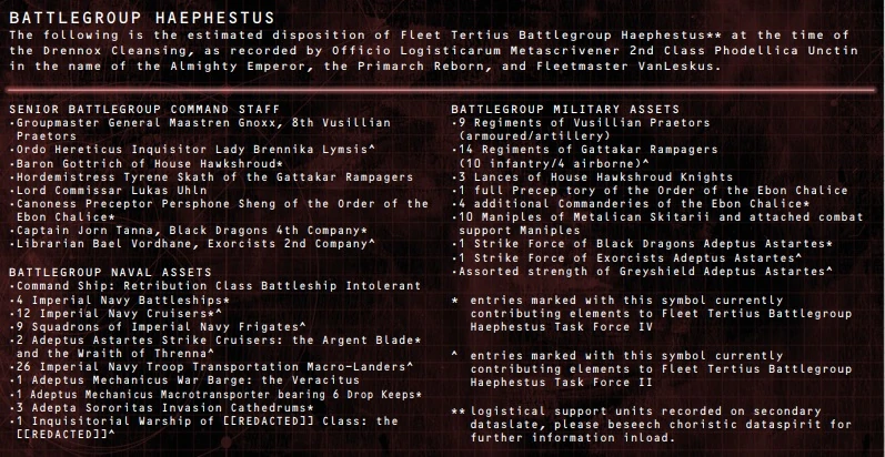 Cruzada Indomitus | Wikihammer 40k | Fandom