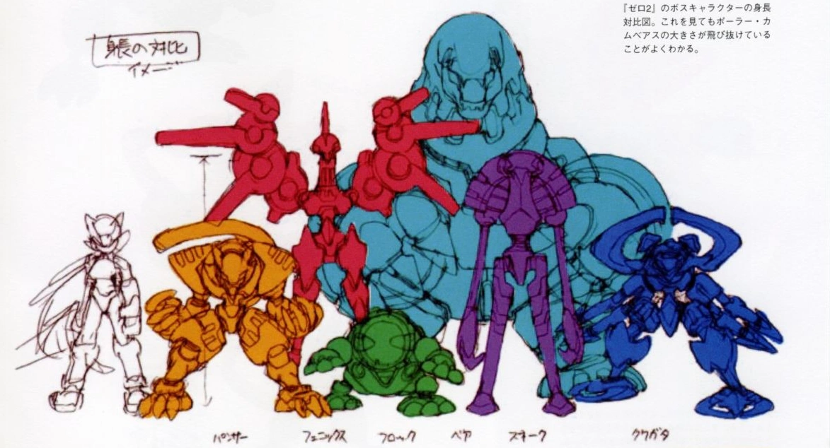 Categoría:Jefes de Mega Man Zero 2 | Mega Man HQ | Fandom