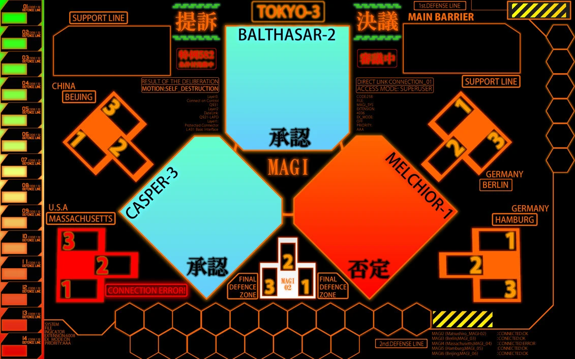 Magi | Evangelion Wiki | FANDOM powered by Wikia