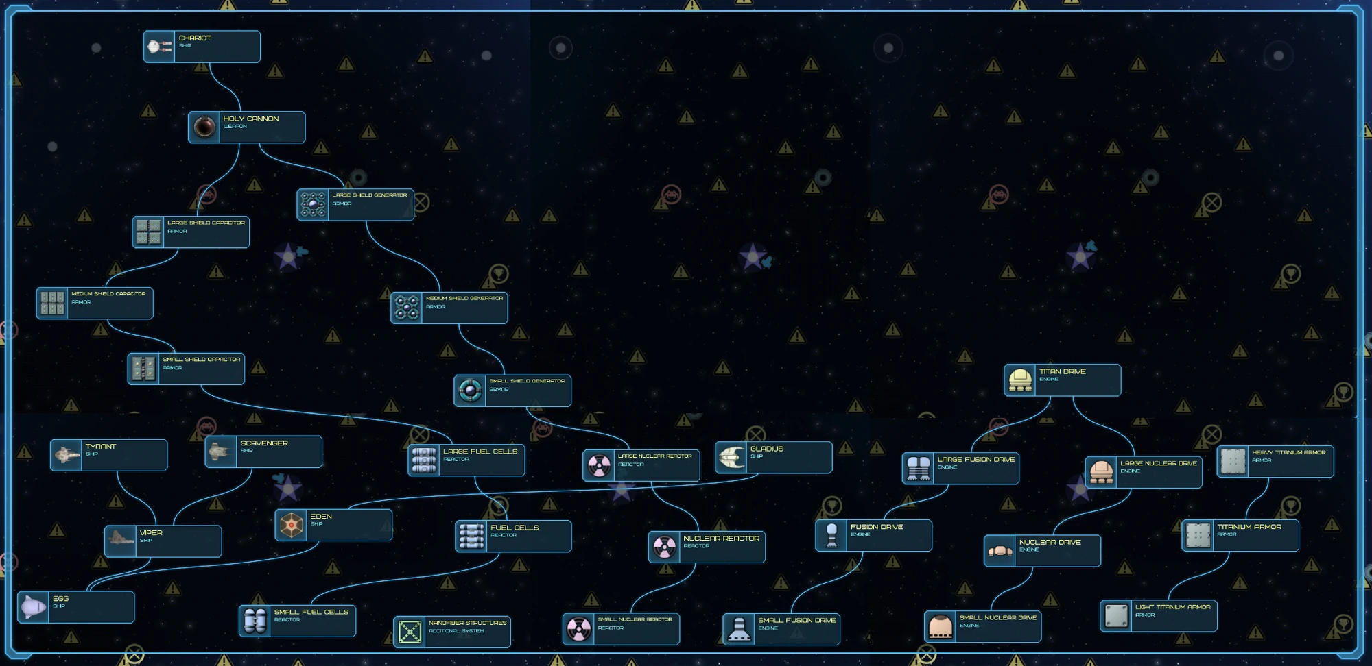 Research | Event Horizon Wiki | Fandom