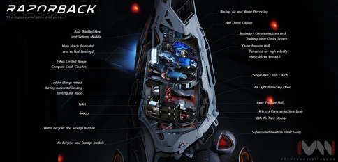 Razorback | The Expanse Wiki | FANDOM powered by Wikia