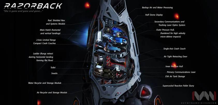 Razorback | The Expanse Wiki | FANDOM powered by Wikia