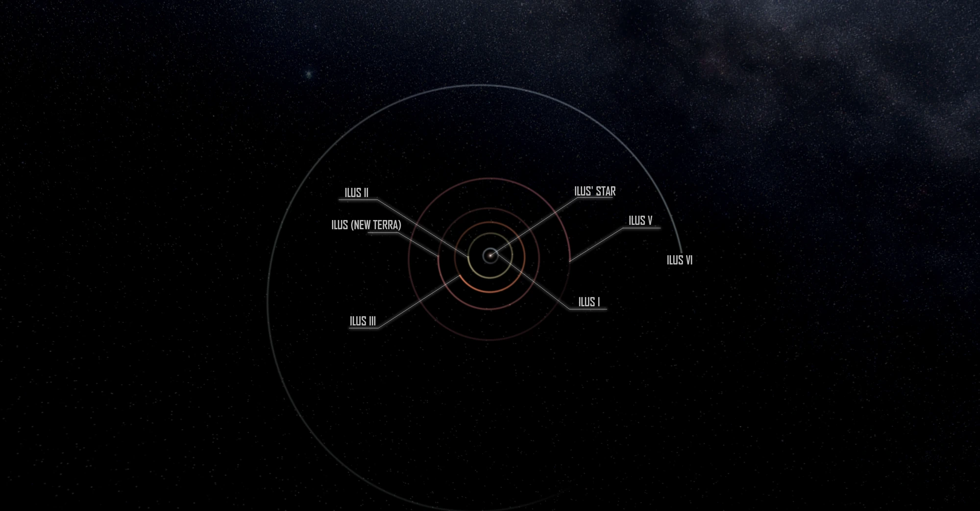 Ilus system | The Expanse Wiki | FANDOM powered by Wikia