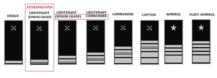 United Nations Navy | The Expanse Wiki | Fandom