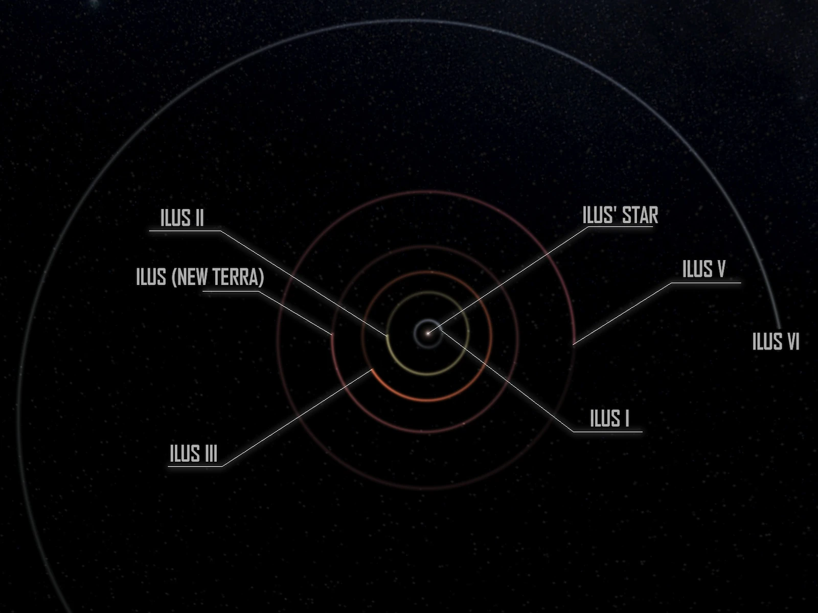 Ilus system | The Expanse Wiki | Fandom