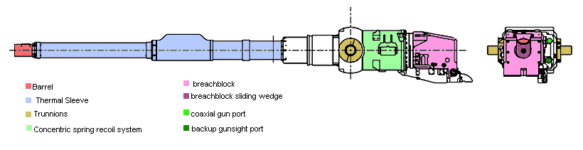 Image - M256.png | Facebook Nations Wiki | FANDOM powered by Wikia