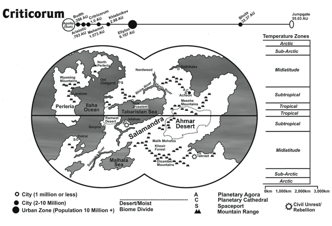 Category:Worlds | Fading Suns | Fandom