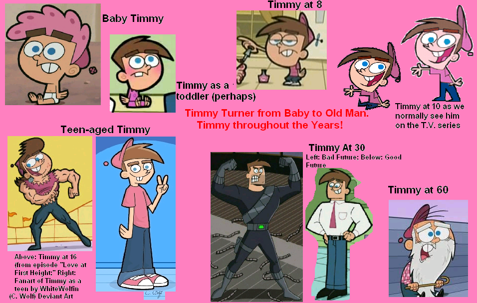 Timmy Turner Y Vicky Fanfiction