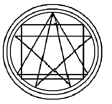 Image - Alchemy array.PNG | Fairy Tail Fanon Wiki | FANDOM powered by Wikia