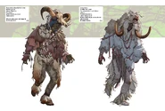 Imposter sheepsquatch outfit | Fallout Wiki | Fandom