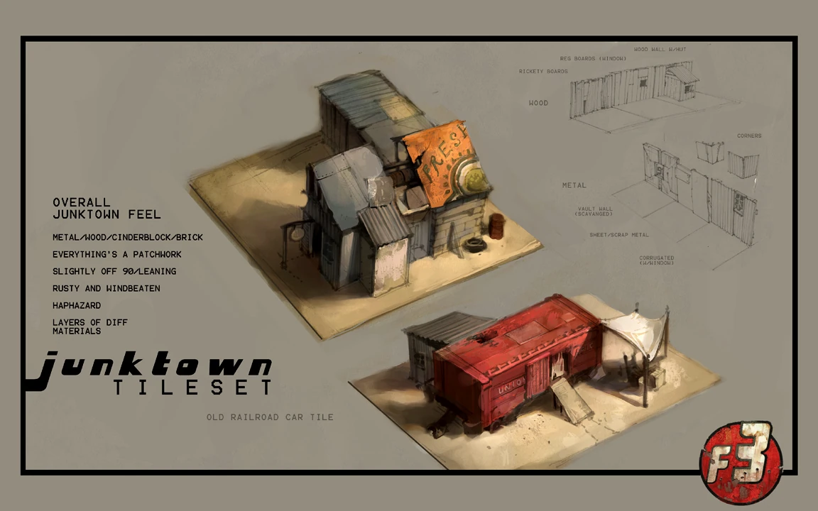 Image - VB terrain Junktown CA.jpg | Fallout Wiki | FANDOM powered by Wikia