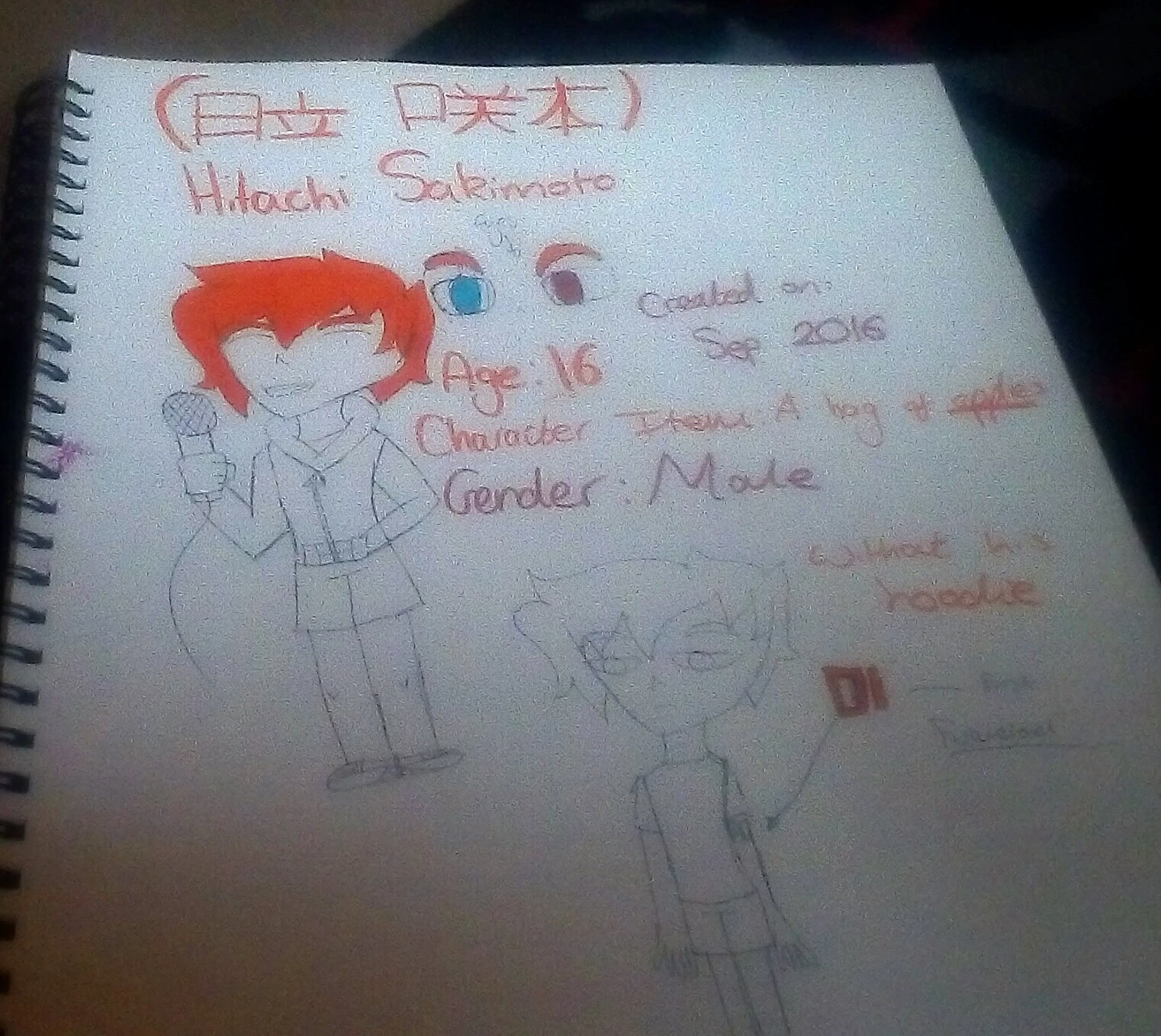 Hitachi Sakimoto | Fanloid Wiki | Fandom