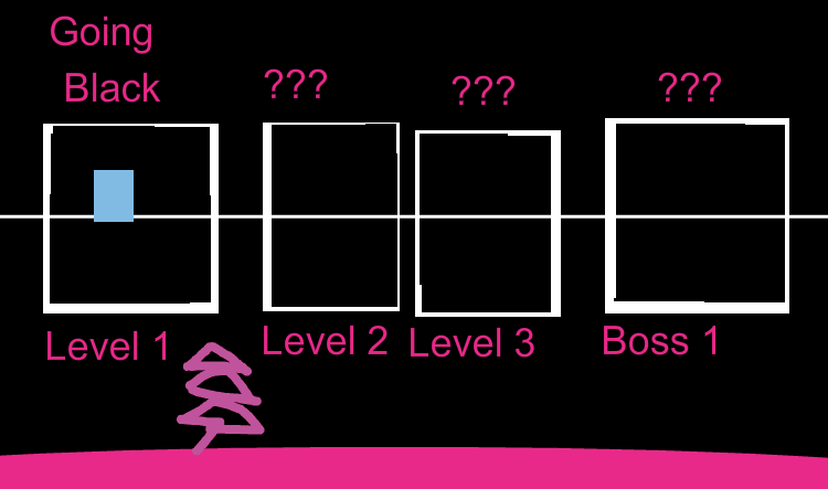 Jsab Theory Fanmade Just Shapes And Beats Levels Wiki Fandom