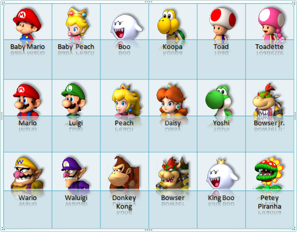 Mario Kart Wii U | Fantendo - Nintendo Fanon Wiki | FANDOM powered by Wikia Mario Kart Wii U | Fantendo - Nintendo Fanon Wiki | FANDOM powered by Wikia