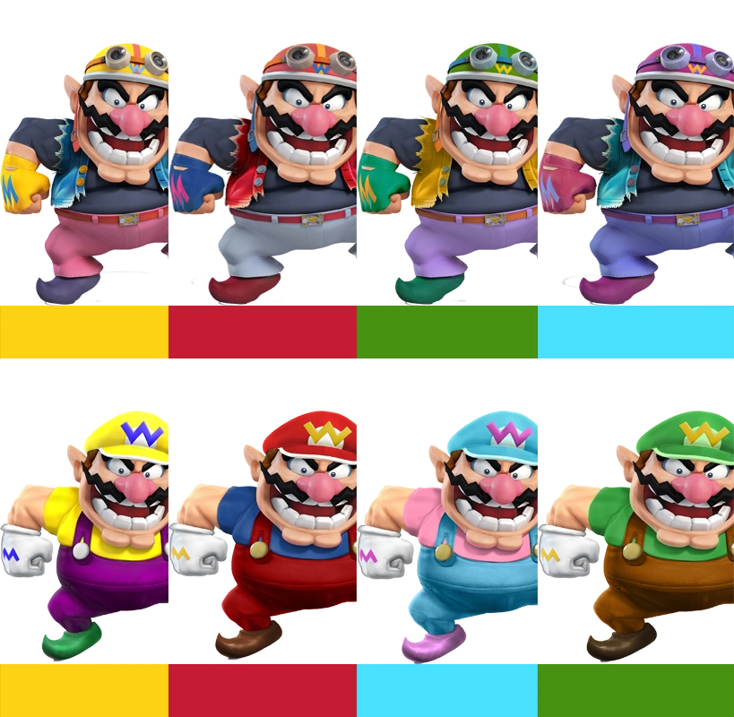Social - The Perfect Specimen Of A Man Returns!- A Wario Return Thread ...