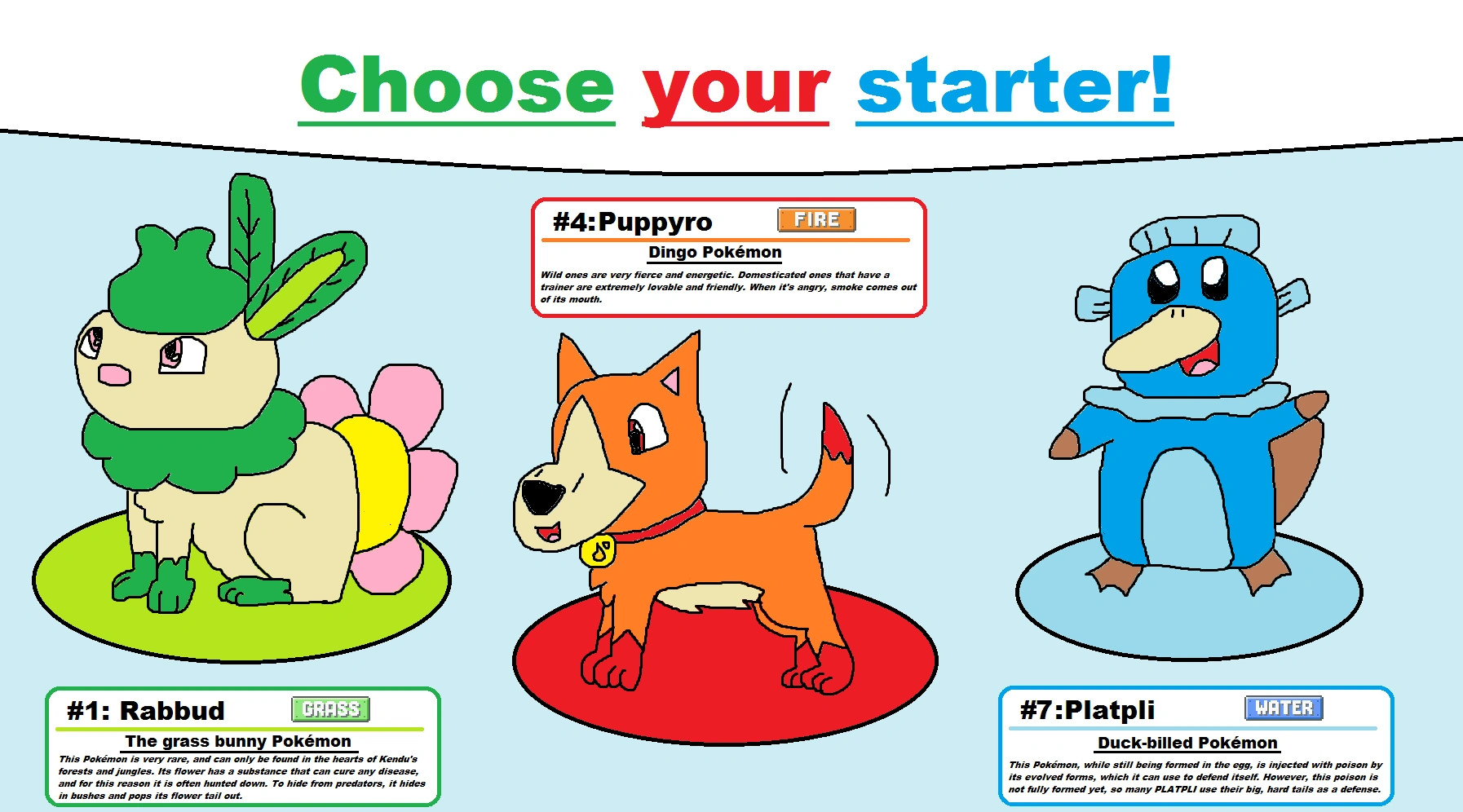 Pokemon Positive and Negative Versions | Fantendo - Nintendo Fanon Wiki ...