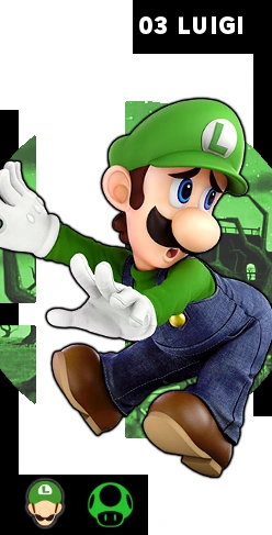 Super Smash Bros. Ultimate (Best Timeline)/Luigi | Fantendo - Nintendo ...