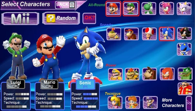 Category Protagonists Nintendo Fandom