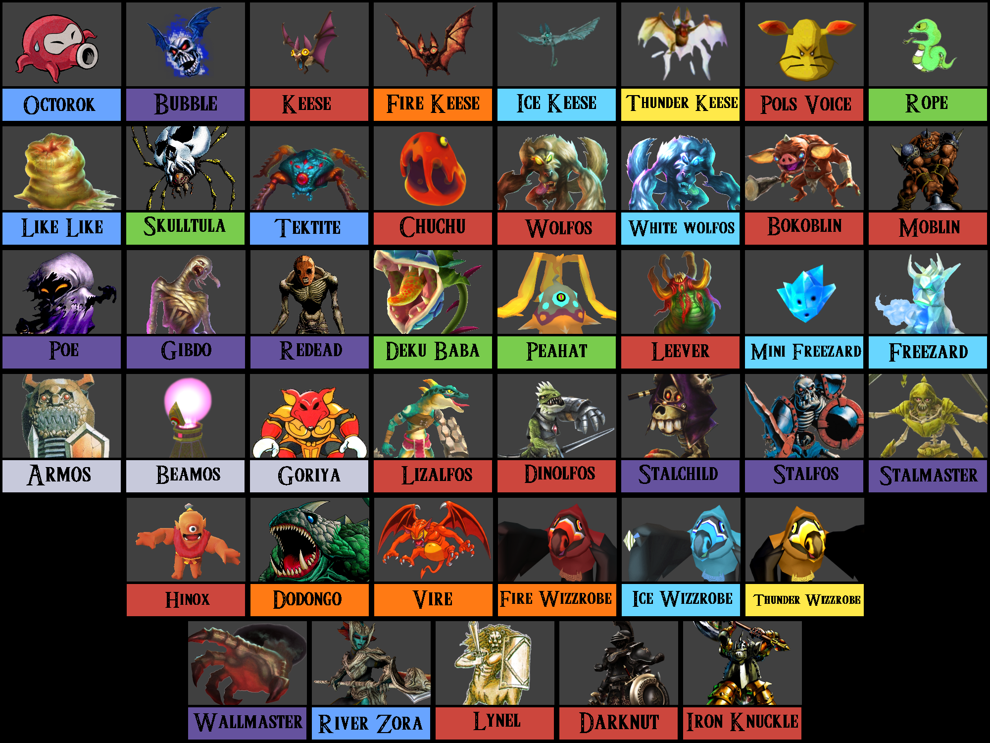 Image - Zelda 1 Remake Enemies.png | Fantendo - Nintendo Fanon Wiki ...