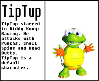 Rareware: The Fighters | Fantendo - Nintendo Fanon Wiki | Fandom