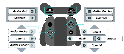 Clash X | Fantendo - Nintendo Fanon Wiki | Fandom