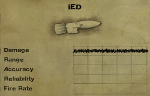 IED | Far Cry Wiki | Fandom