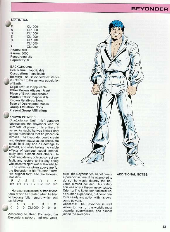 Beyonder | FASERIP Wiki | Fandom