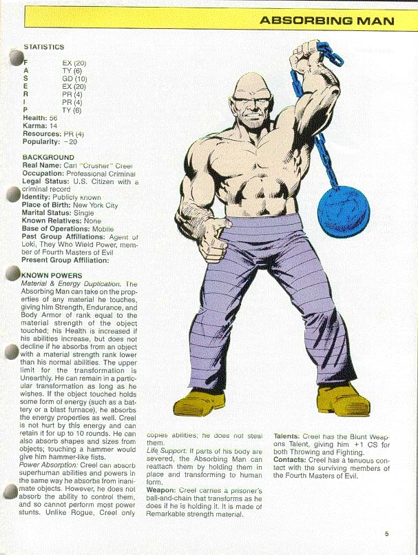 Absorbing Man | FASERIP Wiki | FANDOM powered by Wikia