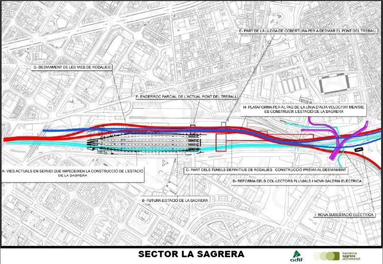 Imagen - La Sagrera .jpg | Ferropedia | FANDOM powered by Wikia