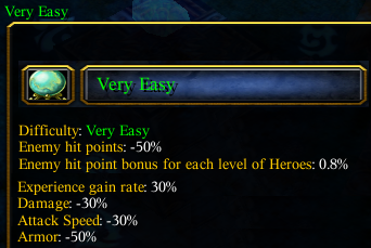 Experience | Final Fantasy Epic RPG Wiki | Fandom