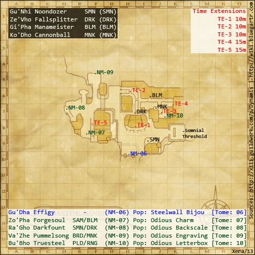 Dynamis - Bastok | FFXIclopedia | FANDOM powered by Wikia