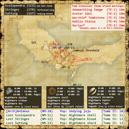 Dynamis - Qufim | FFXIclopedia | FANDOM powered by Wikia