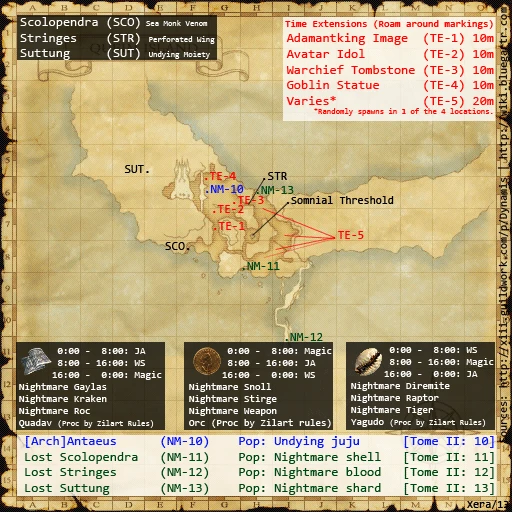 Dynamis - Qufim | FFXIclopedia | FANDOM powered by Wikia