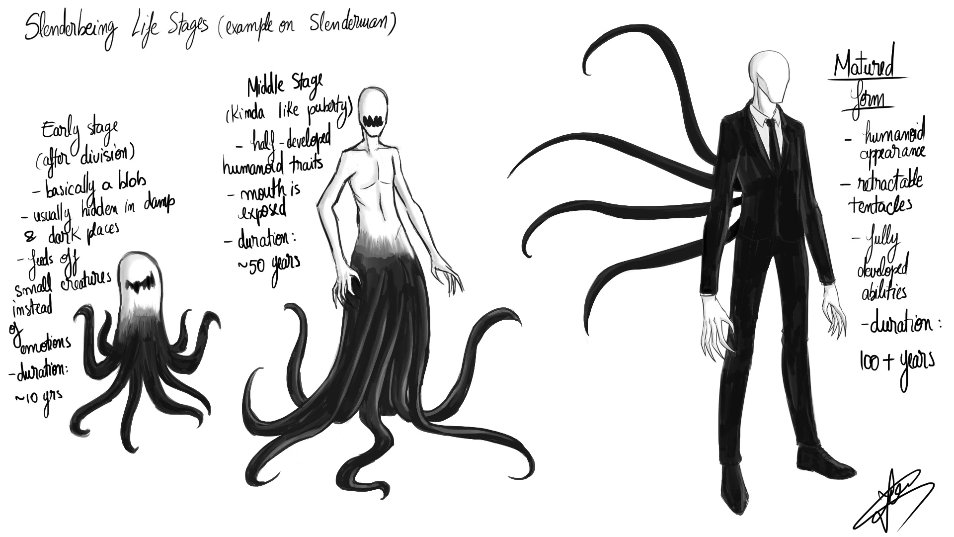 Slenderman | Fiction Taxonomy Wiki | Fandom