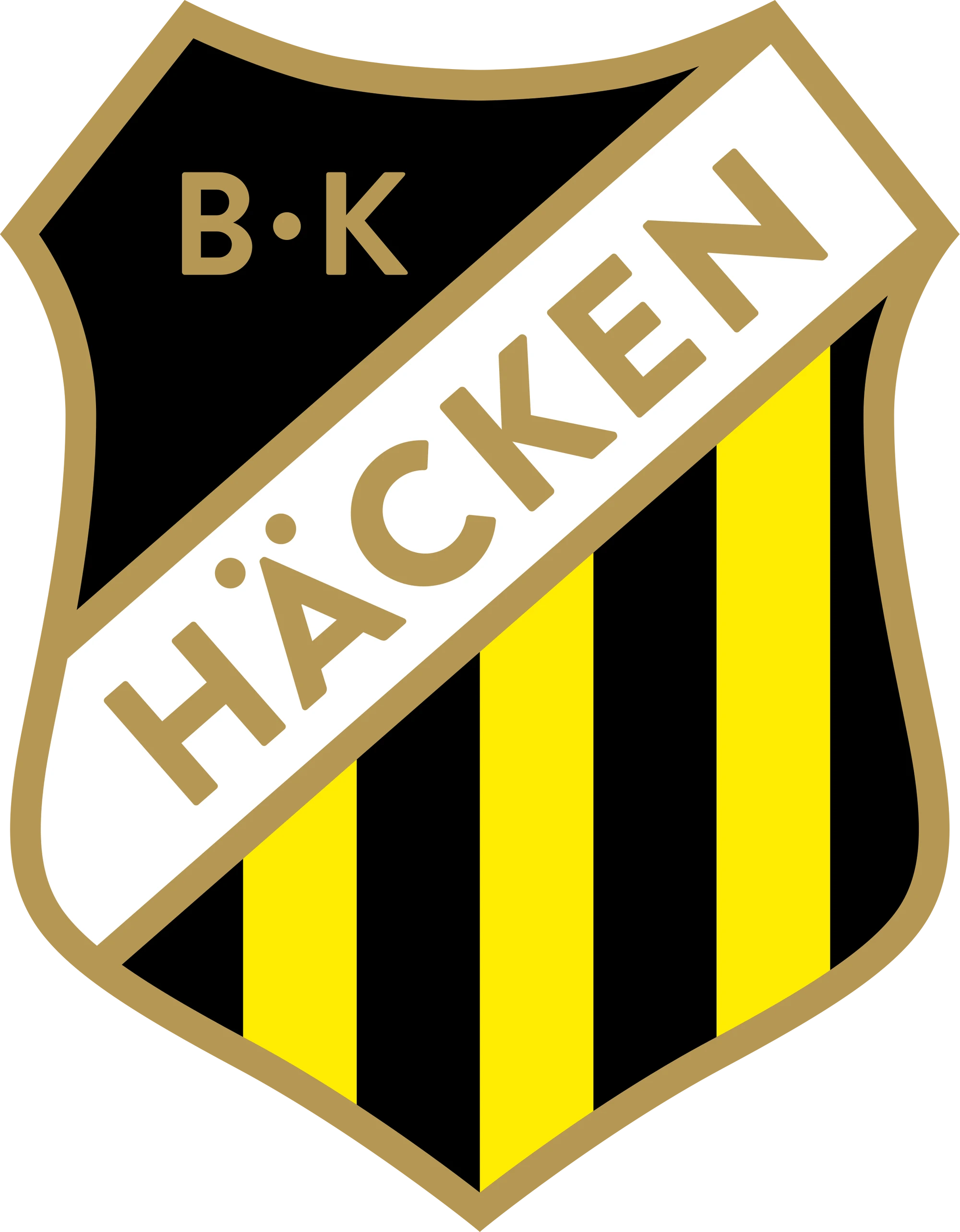 BK Häcken | FIFA Football Gaming wiki | Fandom