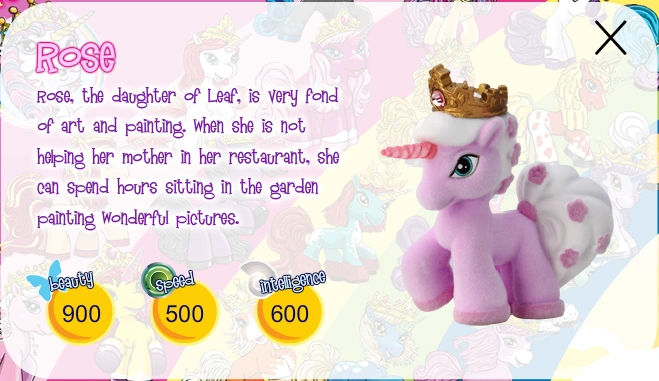 Category:List of Unicorn Fillies | Filly Wiki | Fandom