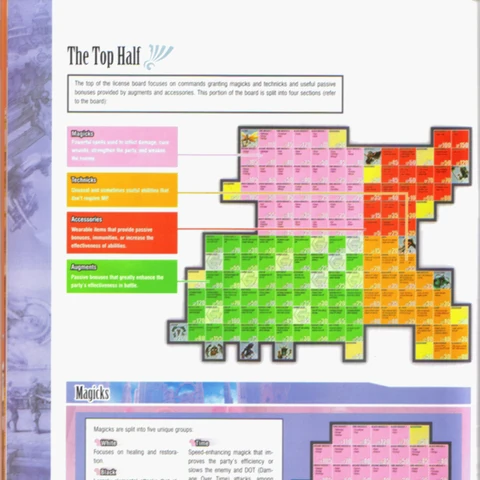 Final Fantasy XII Signature Series Guide | Final Fantasy Wiki | Fandom