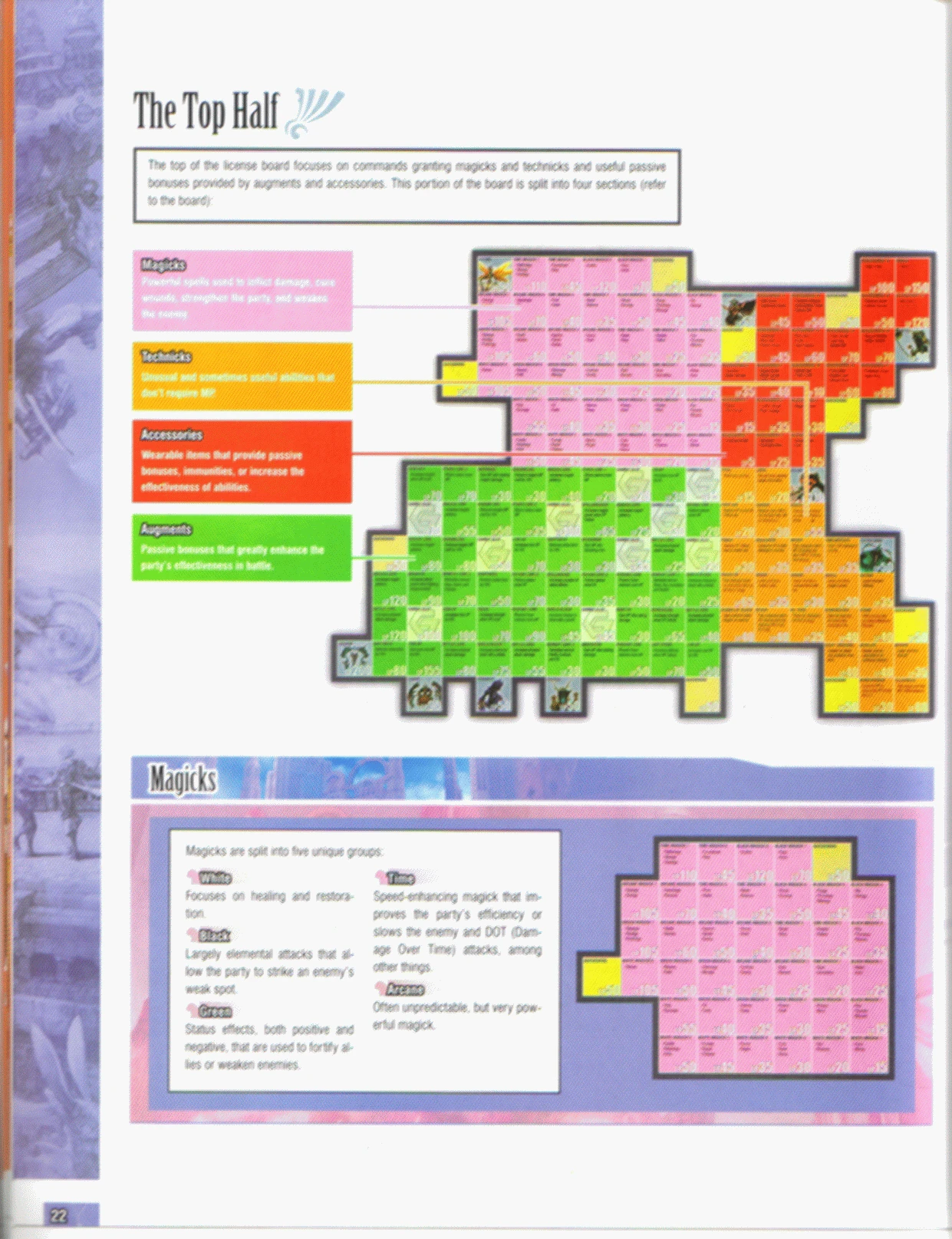 Final Fantasy XII Signature Series Guide | Final Fantasy Wiki | Fandom