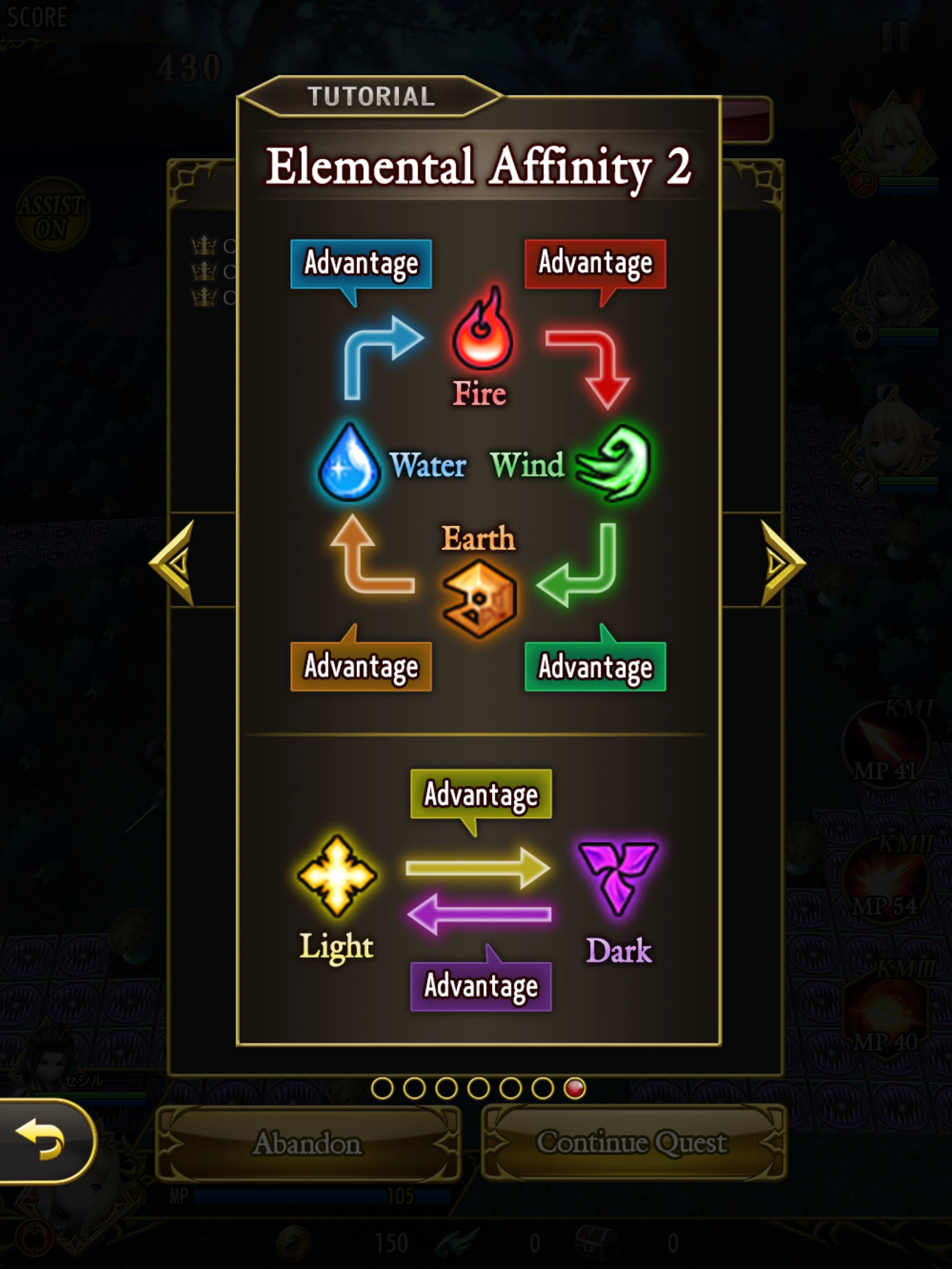 King's Knight -Wrath of the Dark Dragon- elements | Final Fantasy Wiki ...