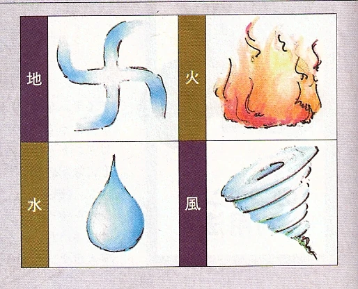 Final Fantasy Mystic Quest elements | Final Fantasy Wiki | FANDOM ...