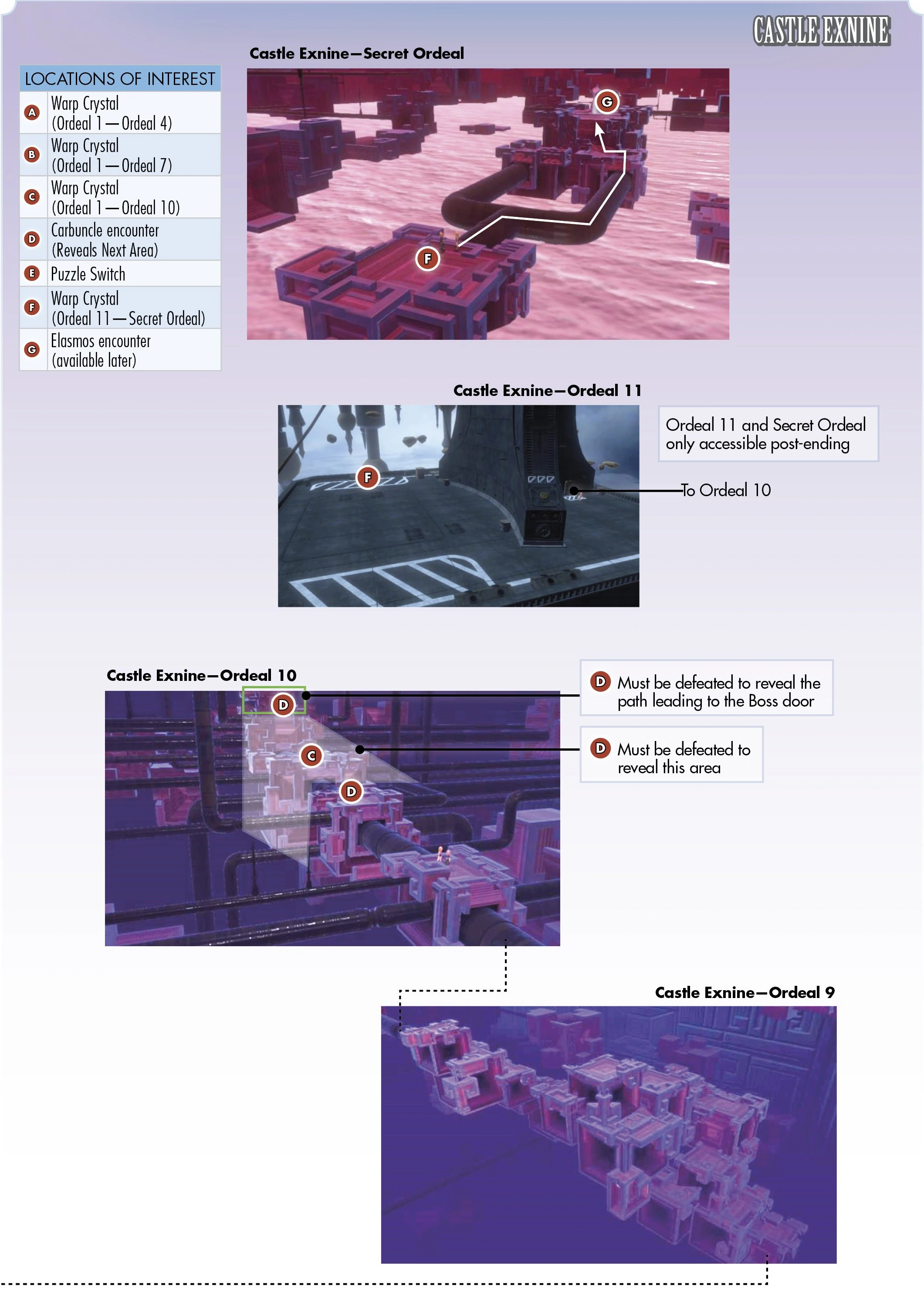 Guide for World of Final Fantasy Maxima - Chapters 20 & 21
