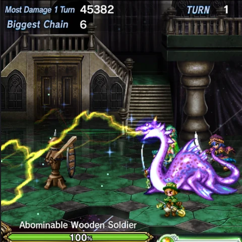 Syldra | Final Fantasy Wiki | FANDOM powered by Wikia