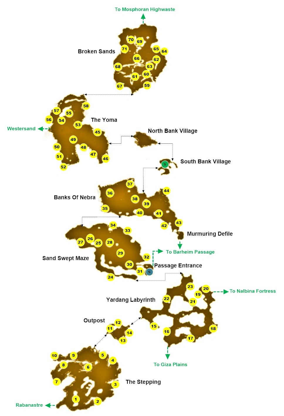 Walkthrough:Final Fantasy XII IZJS/Nightravens/Part 1 | Final Fantasy ...
