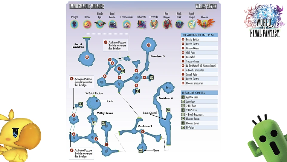Guide for WORLD OF FINAL FANTASY MAXIMA - Chapters 10-13