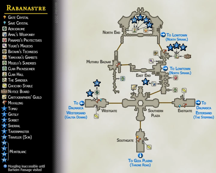 Rabanastre | Final Fantasy Wiki | FANDOM powered by Wikia