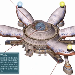 Luca (Final Fantasy X) | Final Fantasy Wiki | Fandom